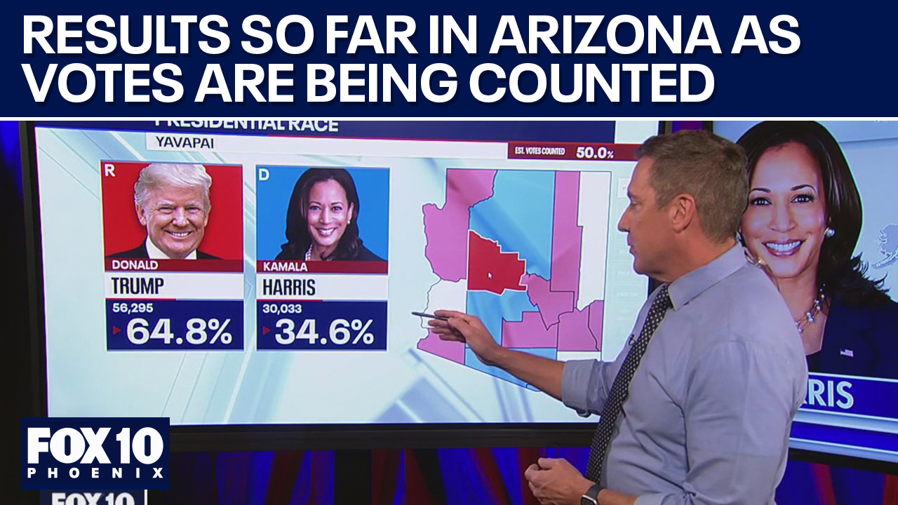 Latest: Breaking down POTUS race in AZ | FOX 10 Phoenix