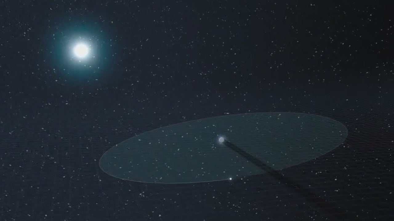 Where and when you can see the total lunar eclipse | FOX 13 Tampa Bay