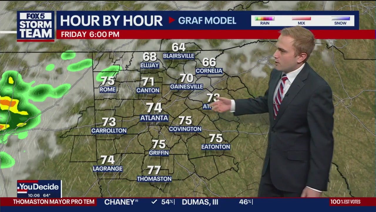 Freezing-cold temperatures headed to metro Atlanta | FOX 5 Atlanta