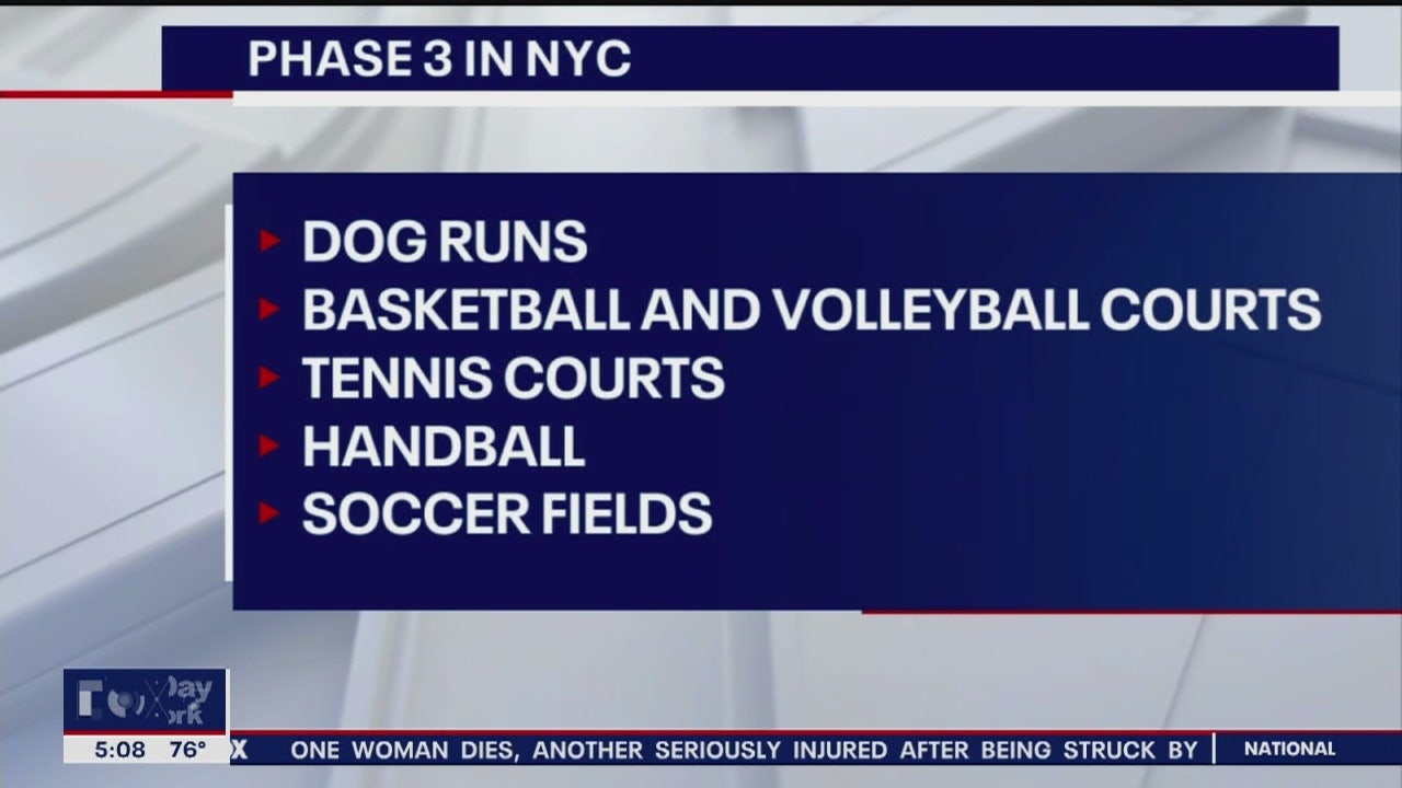 NYC Phase 3 Reopening | FOX 5 New York