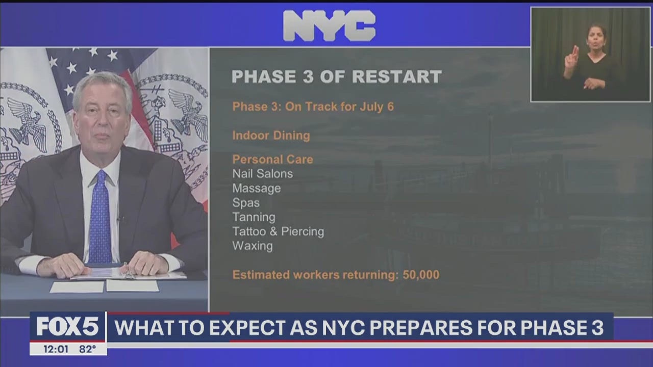 NYC Phase 3 reopening details | FOX 5 New York
