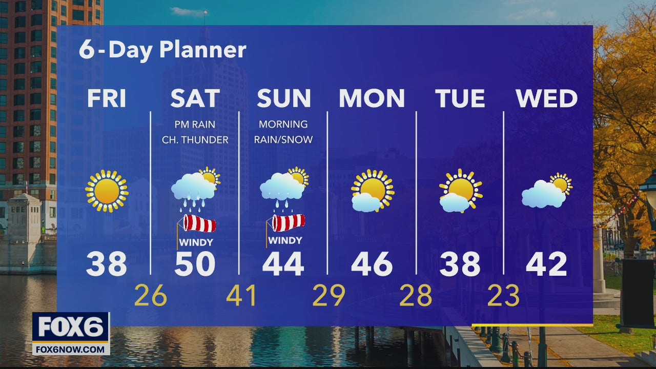 Weather webcast with Rob Haswell | FOX6 Milwaukee