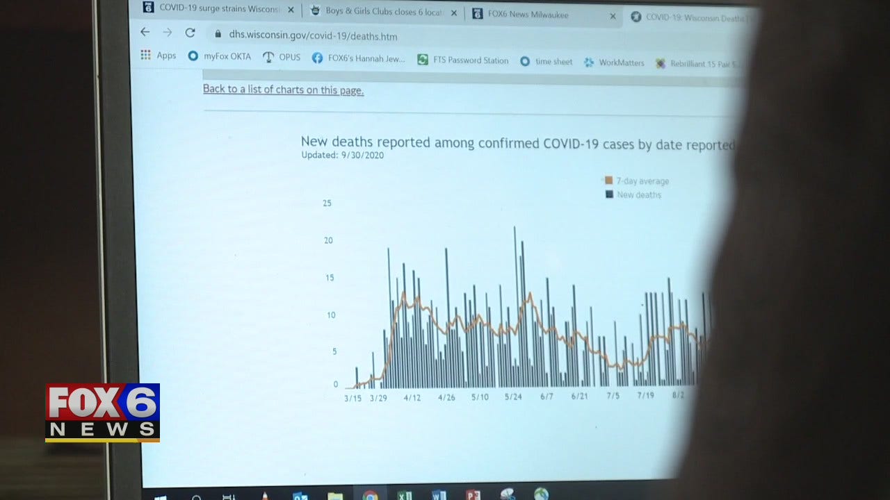 Wisconsin DHS launches new COVID-19 web resource | FOX6 Milwaukee
