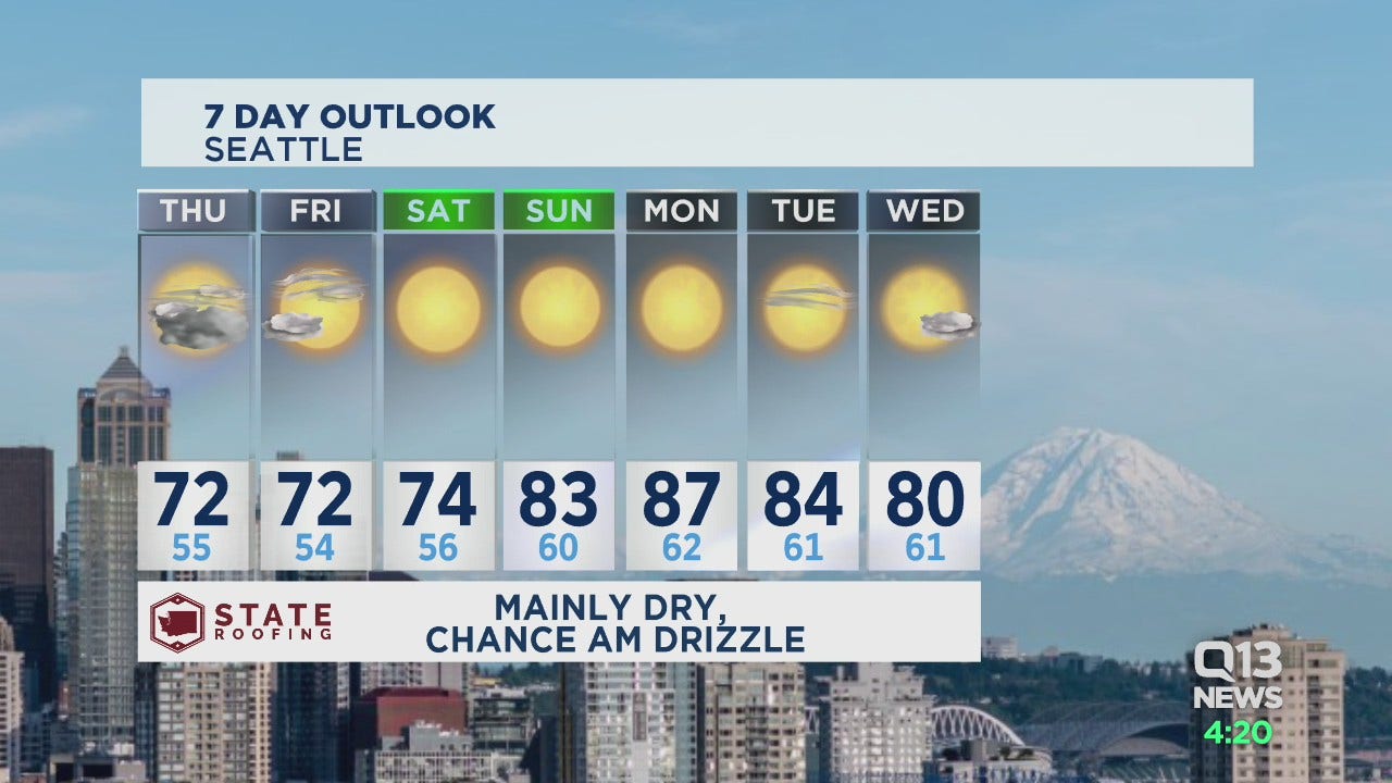 Erin Mayovsky's Wednesday evening forecast | FOX 13 Seattle