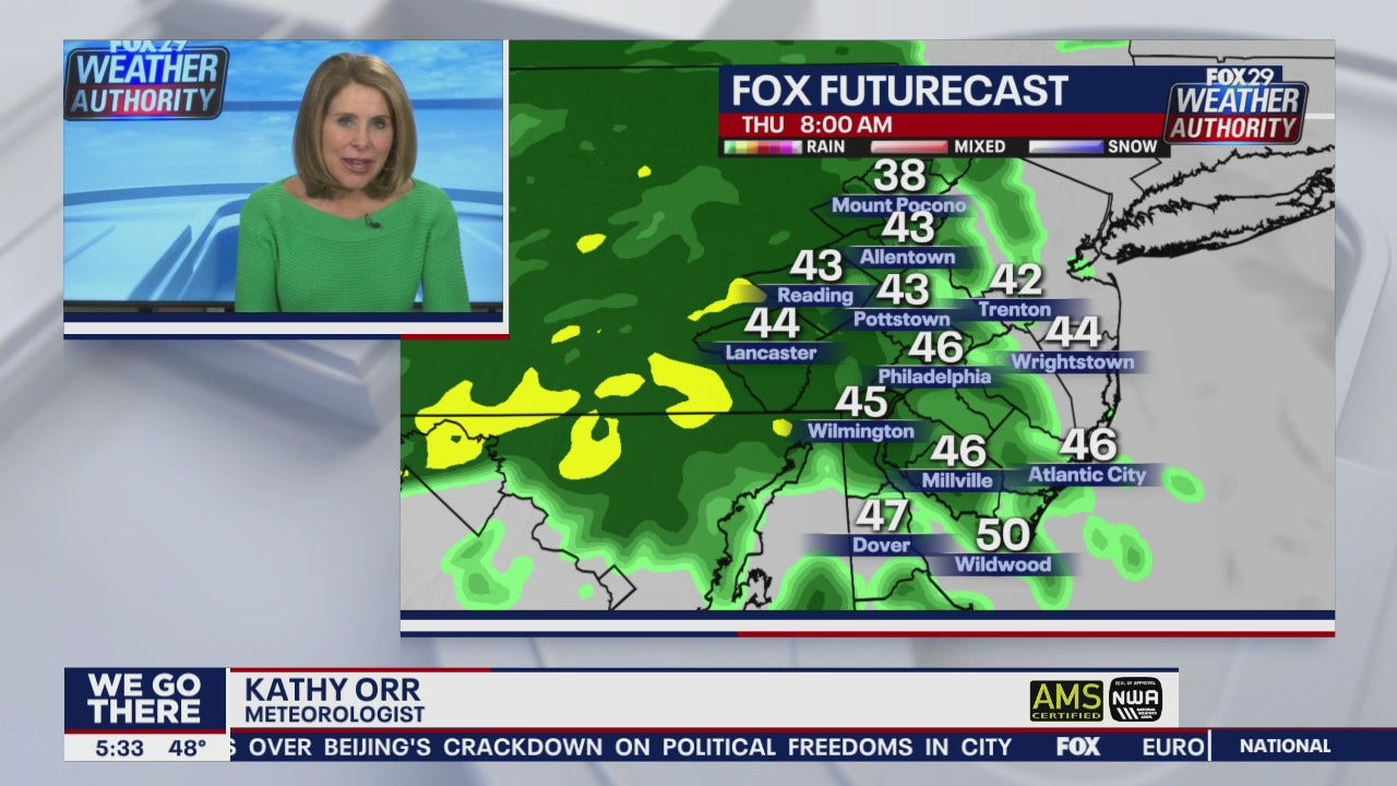 FOX 29 Weather Authority 7-day forecast | FOX 29 Philadelphia