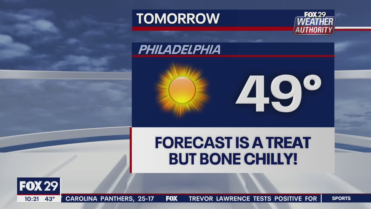 FOX 29 Weather Authority: 7-Day Forecast (Friday update) | FOX 29 ...