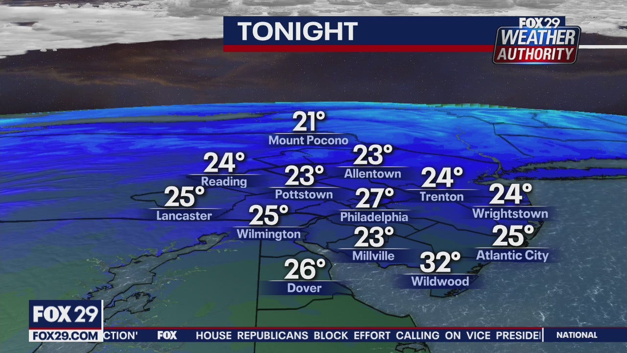 FOX 29 Weather Authority 7-day forecast | FOX 29 Philadelphia