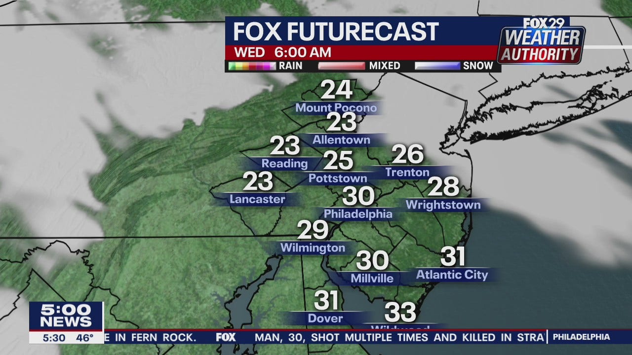 FOX 29 Weather Authority 7-day forecaast | FOX 29 Philadelphia