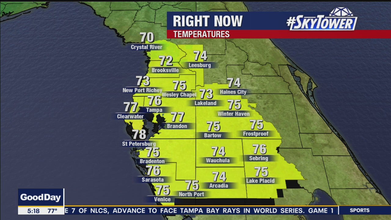 Monday morning weathercast | FOX 13 Tampa Bay