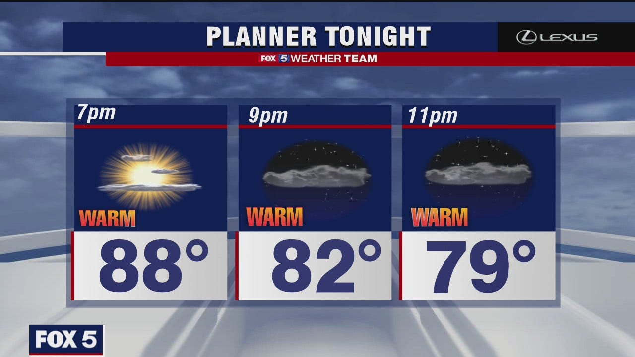 Wednesday Evening Weather Forecast | FOX 5 DC