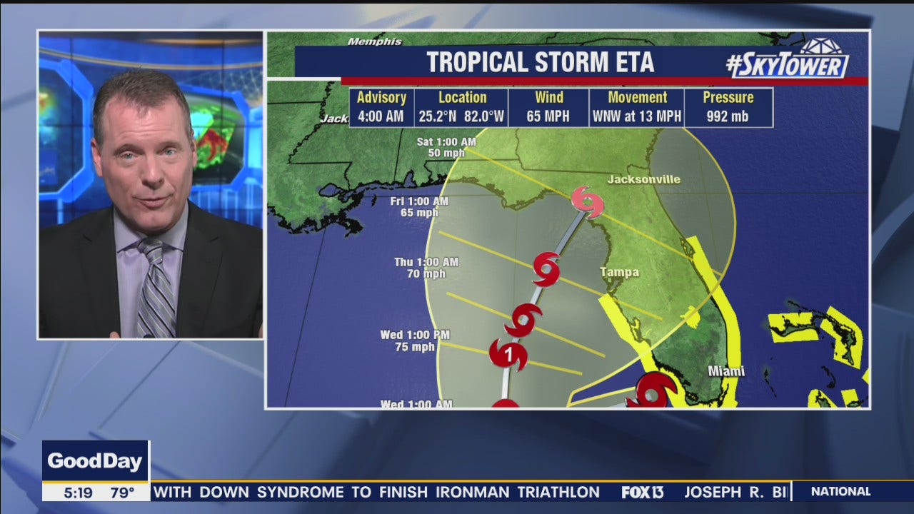 Today's tropics update | FOX 13 Tampa Bay