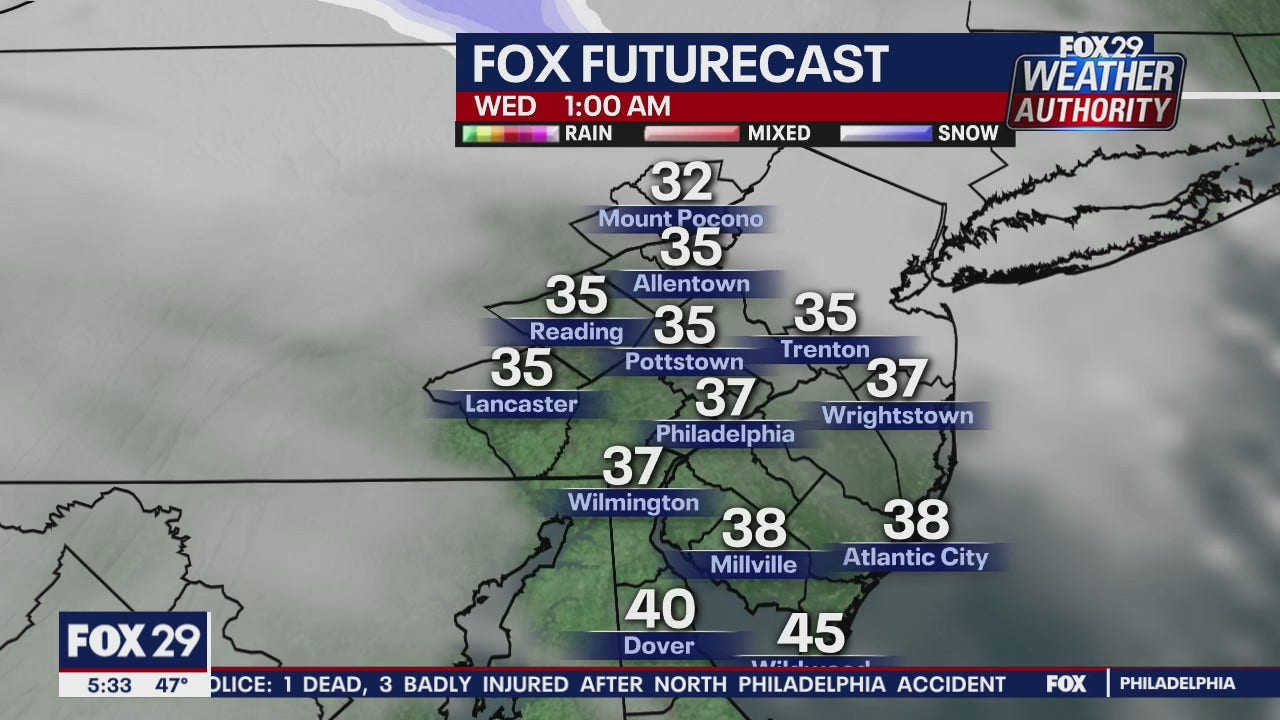 FOX 29 Weather Authority 7-day forecast | FOX 29 Philadelphia