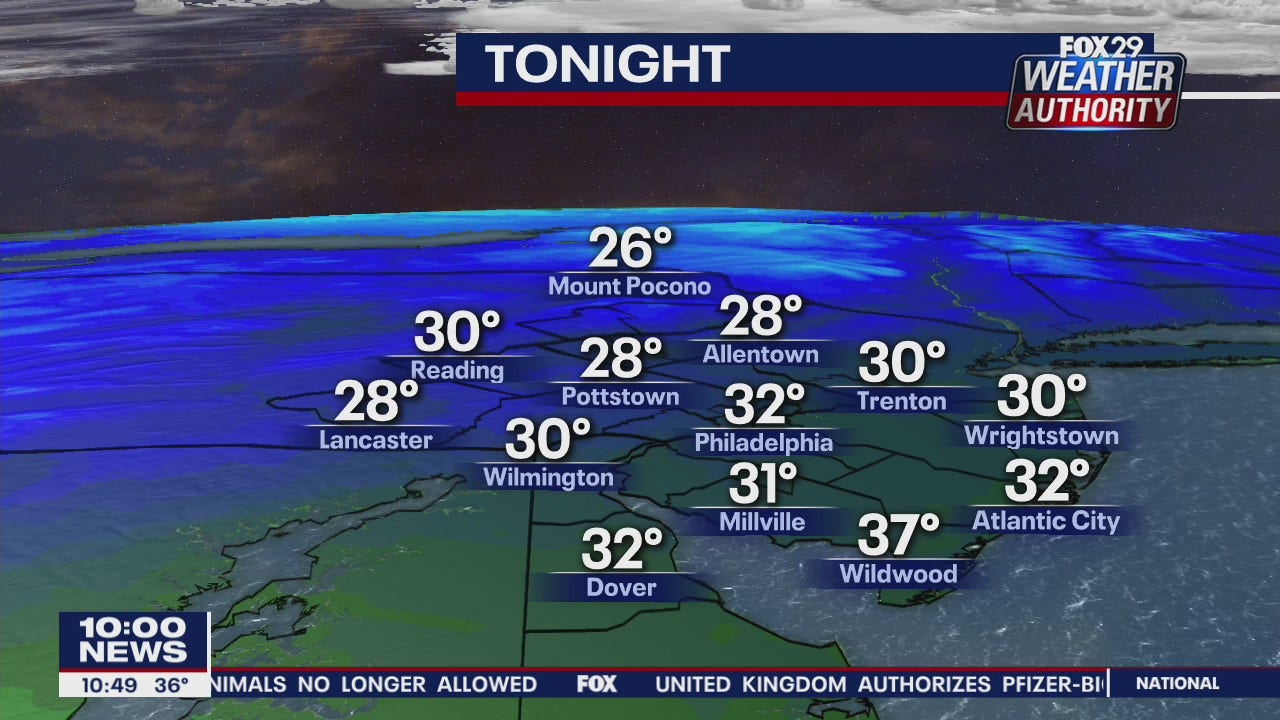 FOX 29 Weather Authority: 7-Day Forecast (Wednesday update) | FOX 29 ...