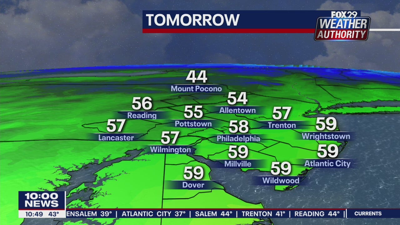 FOX 29 Weather Authority: 7-Day Forecast (Tuesday update) | FOX 29 ...