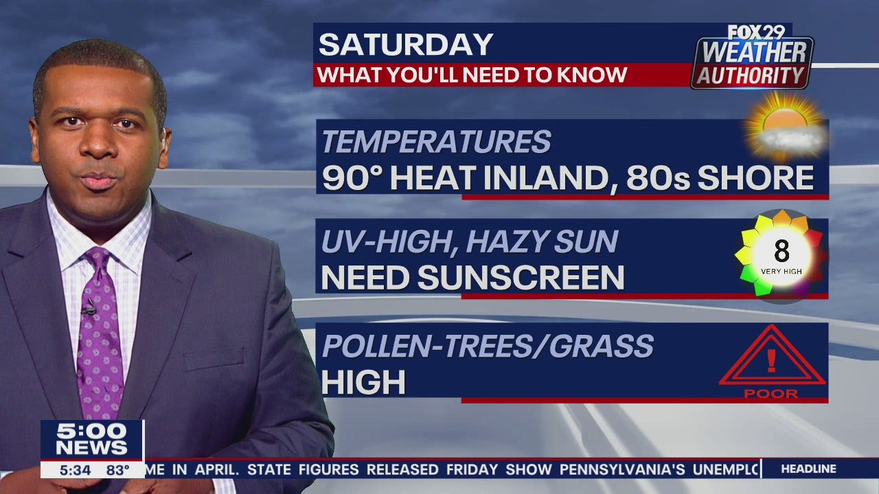 FOX 29 Weather Authority: 7-Day forecast | FOX 29 Philadelphia