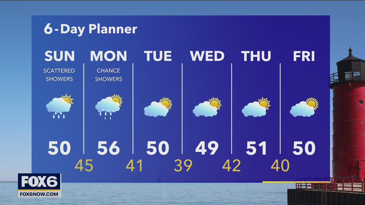 Weather Webcast with Eric Manges | FOX6 Milwaukee