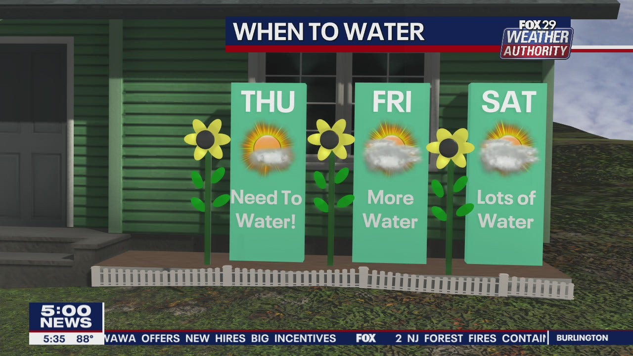 FOX 29 Weather Authority 7-day forecast 5 p.m. | FOX 29 Philadelphia