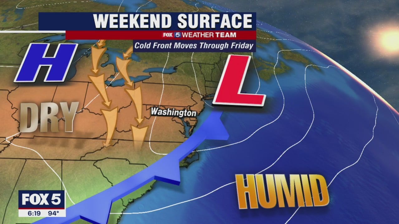 FOX 5 weather forecast at 6