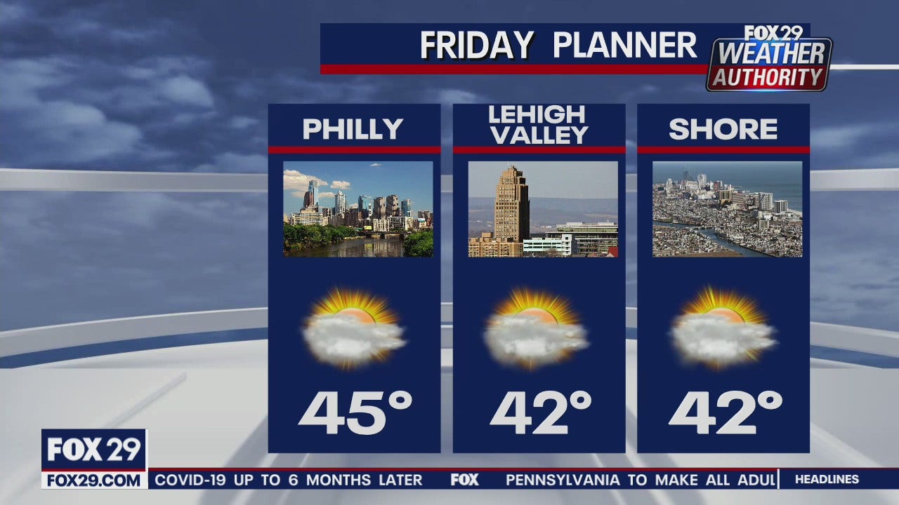 FOX 29 Weather Authority: 7-Day Forecast (Thursday update) | FOX 29 ...