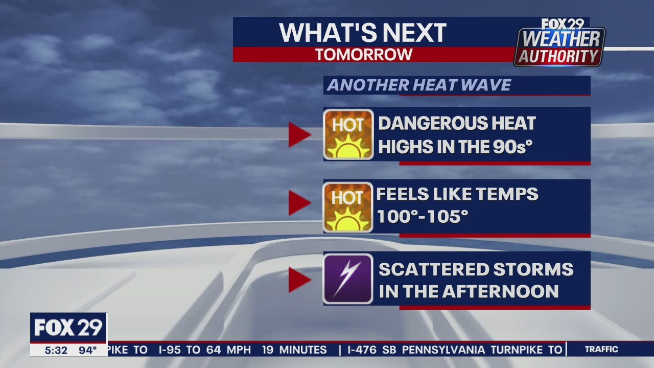 FOX 29 Weather Authority 7-day forecast (6 p.m.) | FOX 29 Philadelphia