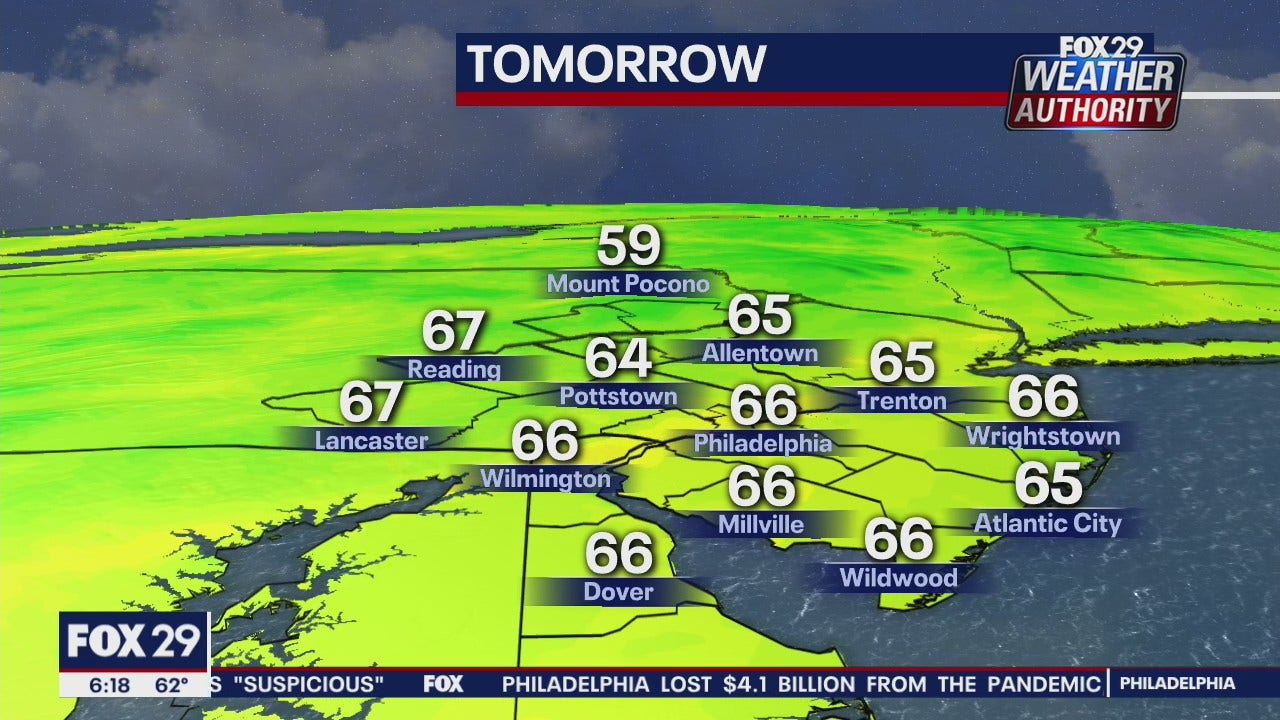 FOX 29 Weather Authority: 7-Day Forecast (Sunday update) | FOX 29 ...