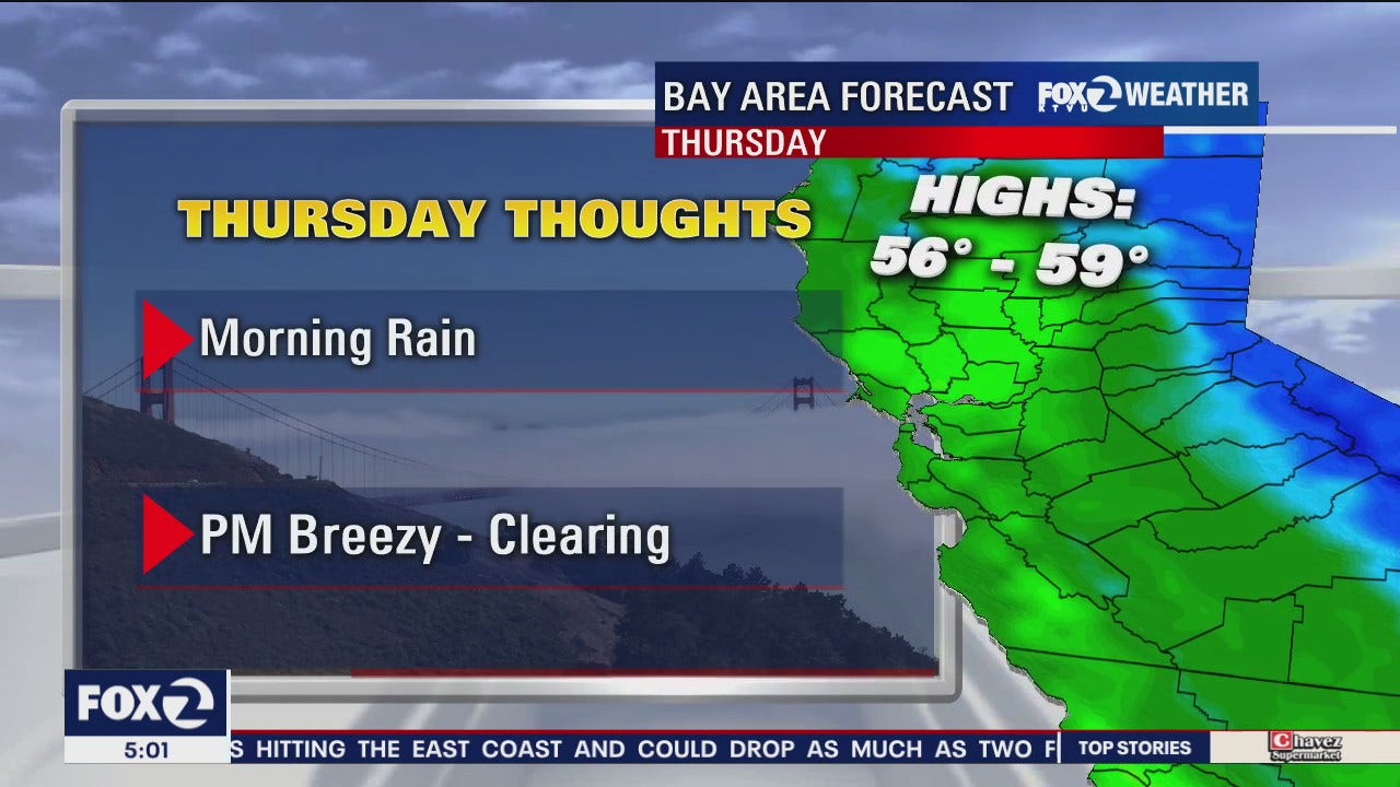 Morning rain, breezy | KTVU FOX 2