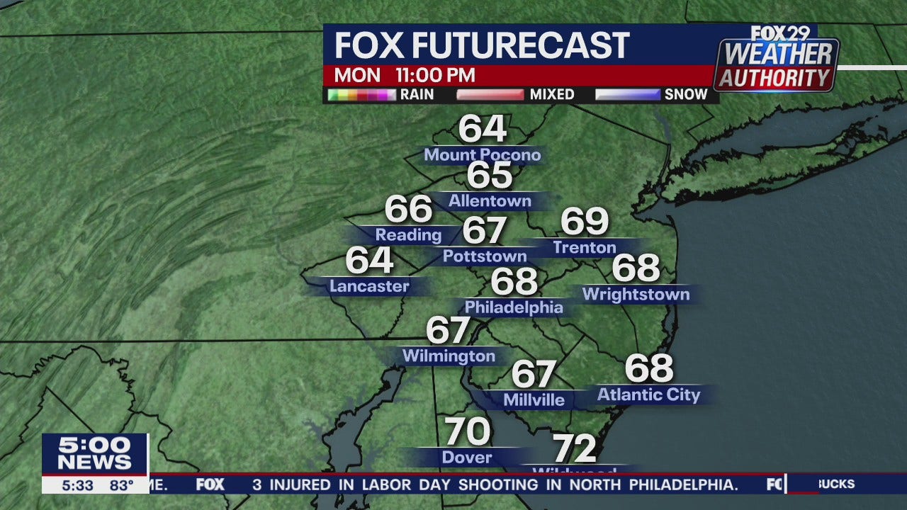 FOX 29 Weather Authority 7-day forecast