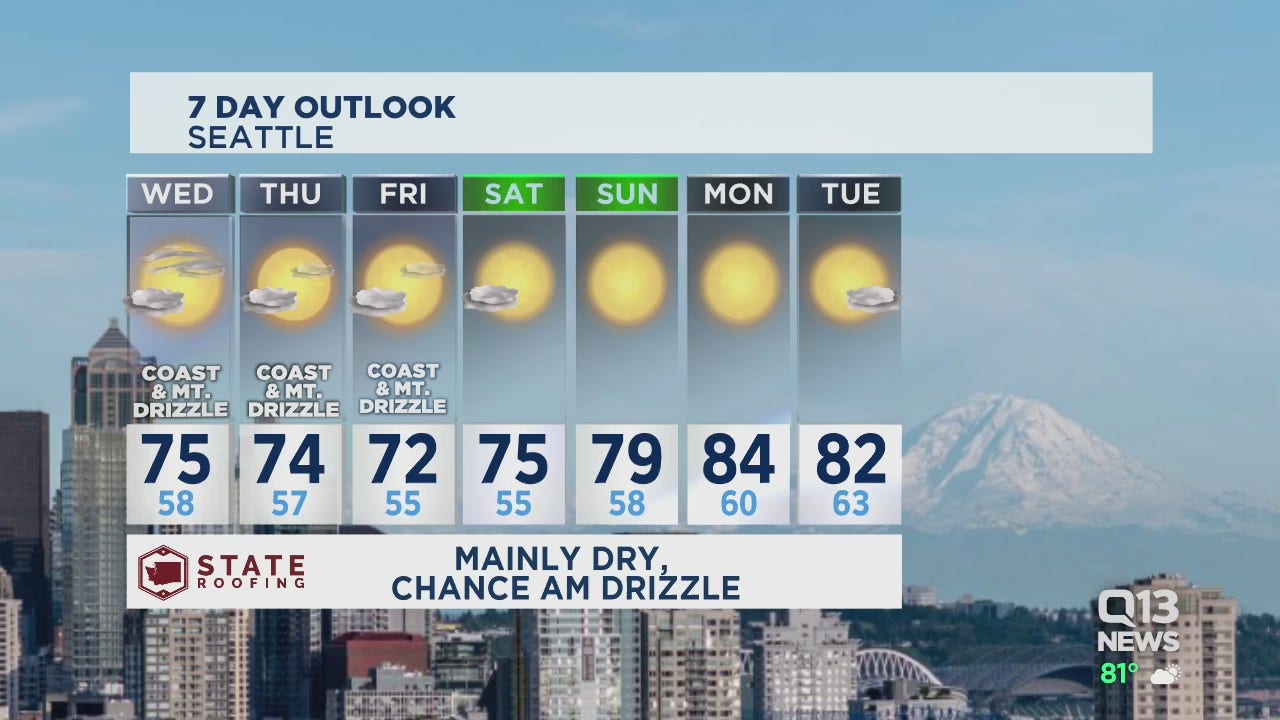 Erin Mayovsky's Tuesday evening forecast | FOX 13 Seattle