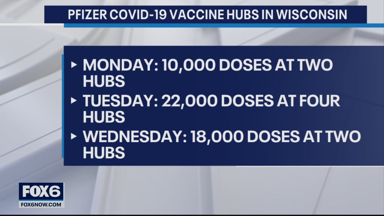 Pfizer vaccine distribution underway in SE Wisconsin