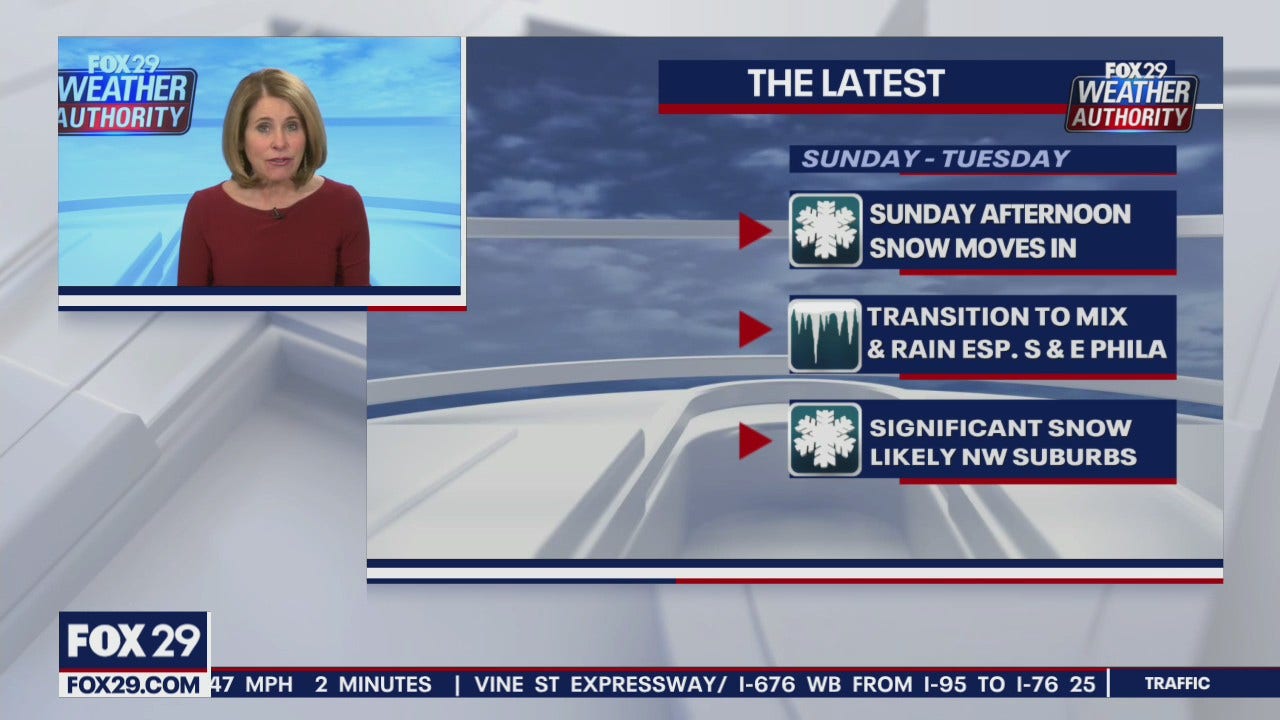 FOX 29 Weather Authority: 7-Day Forecast (Thursday update) | FOX 29 ...