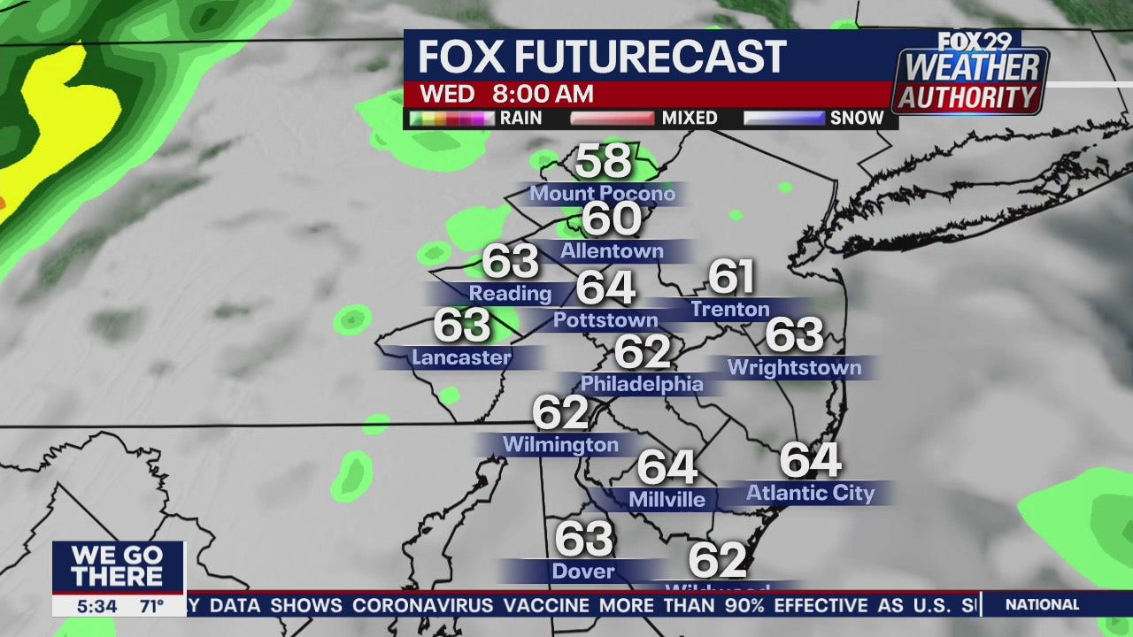 FOX 29 Weather Authority 7-day forecast | FOX 29 Philadelphia