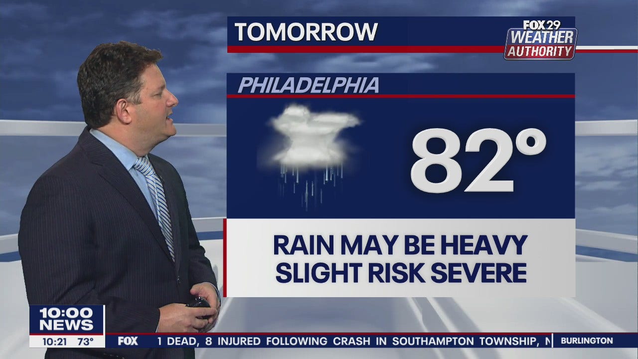 FOX 29 Weather Authority: 7-Day Forecast (Friday update) | FOX 29 ...