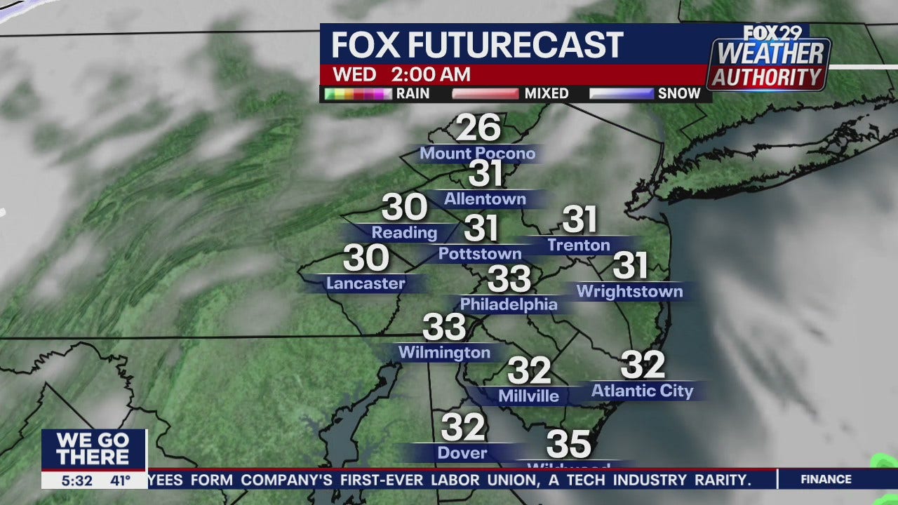 FOX 29 Weather Authority 7-day forecast | FOX 29 Philadelphia