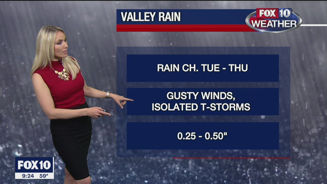Evening Weather Forecast - 1/16/21 | FOX 10 Phoenix