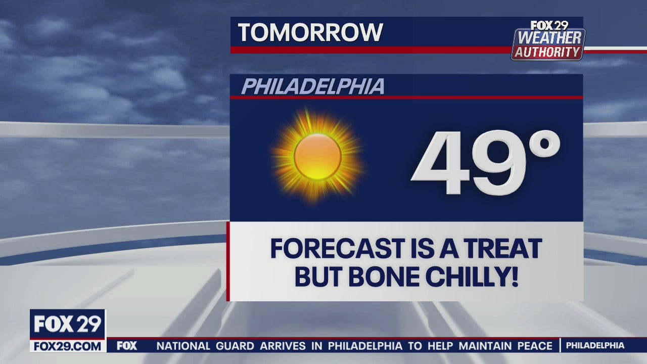 FOX 29 Weather Authority: 7-Day Forecast (Friday update) | FOX 29 ...