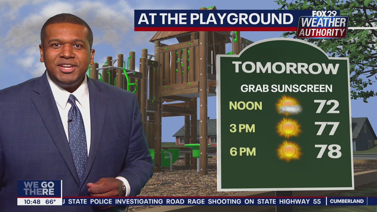 FOX 29 Weather Authority 7-day forecast 10 p.m. | FOX 29 Philadelphia