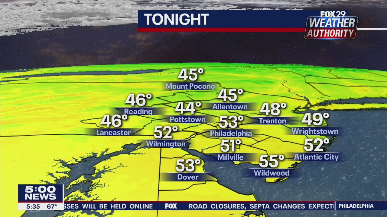 FOX 29 Weather Authority 7-day forecast | FOX 29 Philadelphia