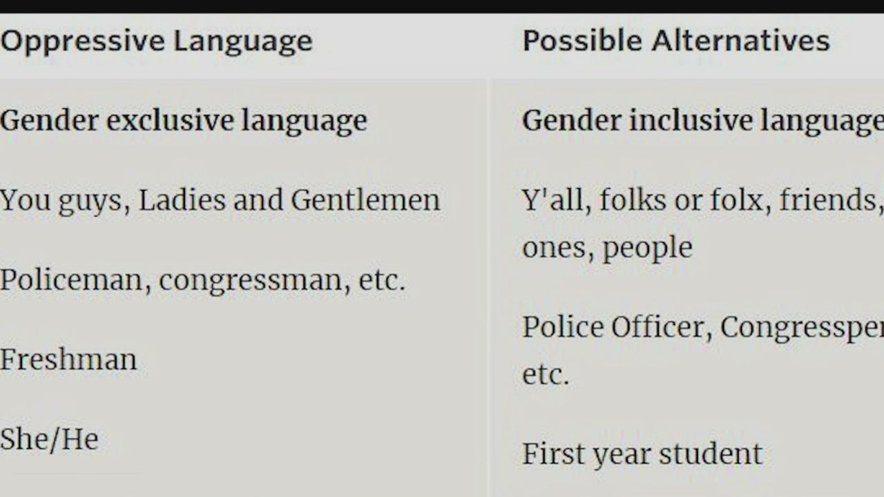 Addressing potentially oppressive language | FOX 5 New York