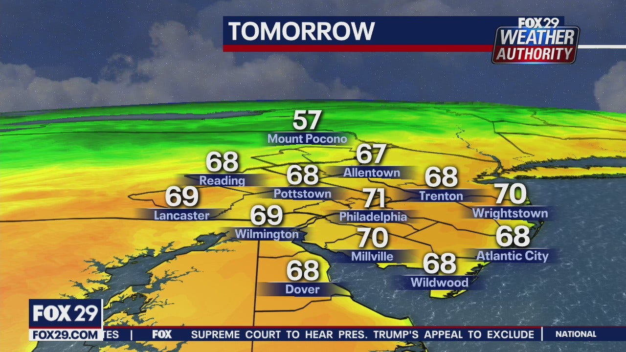 Weather Authority: Fall warm up begins with pleasant Monday | FOX 29 ...