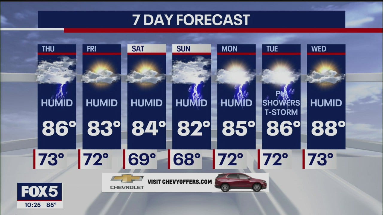 Weather Forecast | FOX 5 New York
