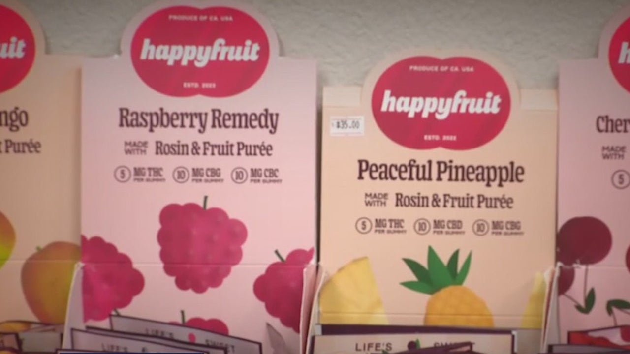 THC gummies, drinks face ban under provision in spending bill | FOX 26 ...