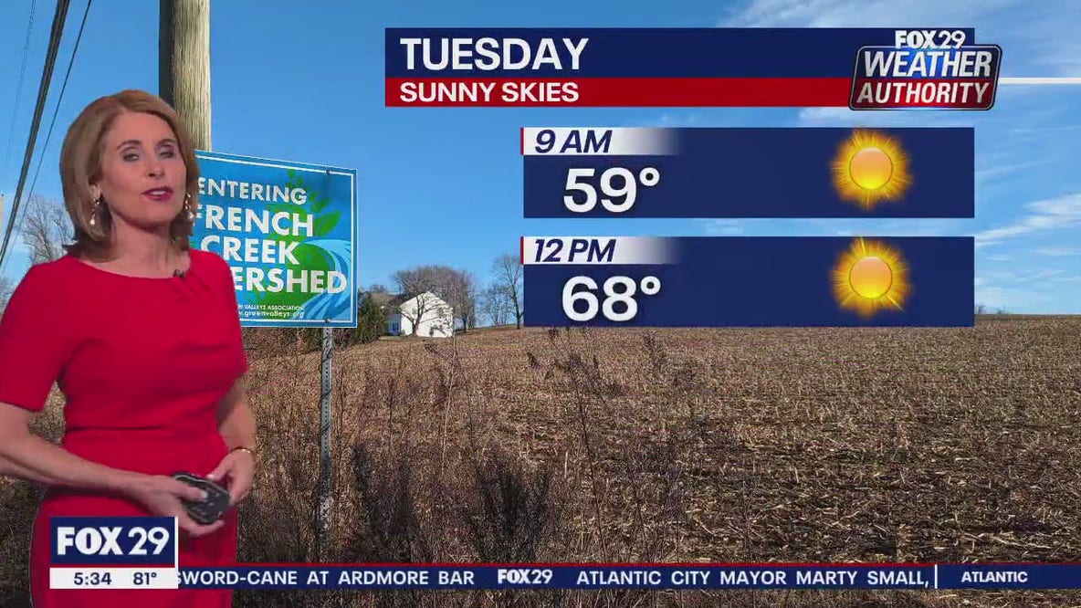 FOX 29 News Philadelphia