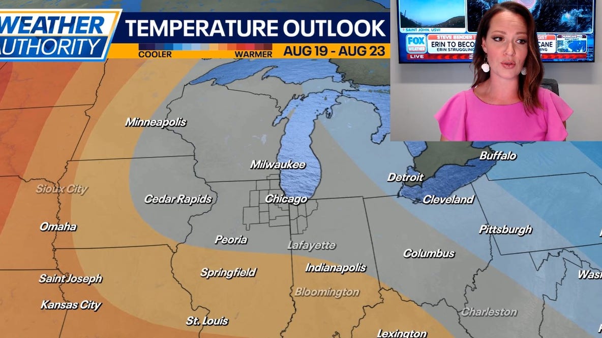 Weather | FOX 32 Chicago