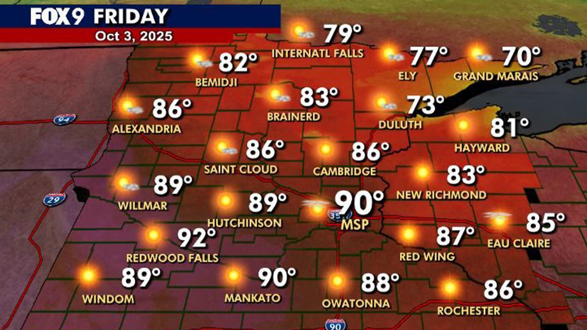 Minnesota weather: Back to summer heat and humidity this weekend | FOX ...