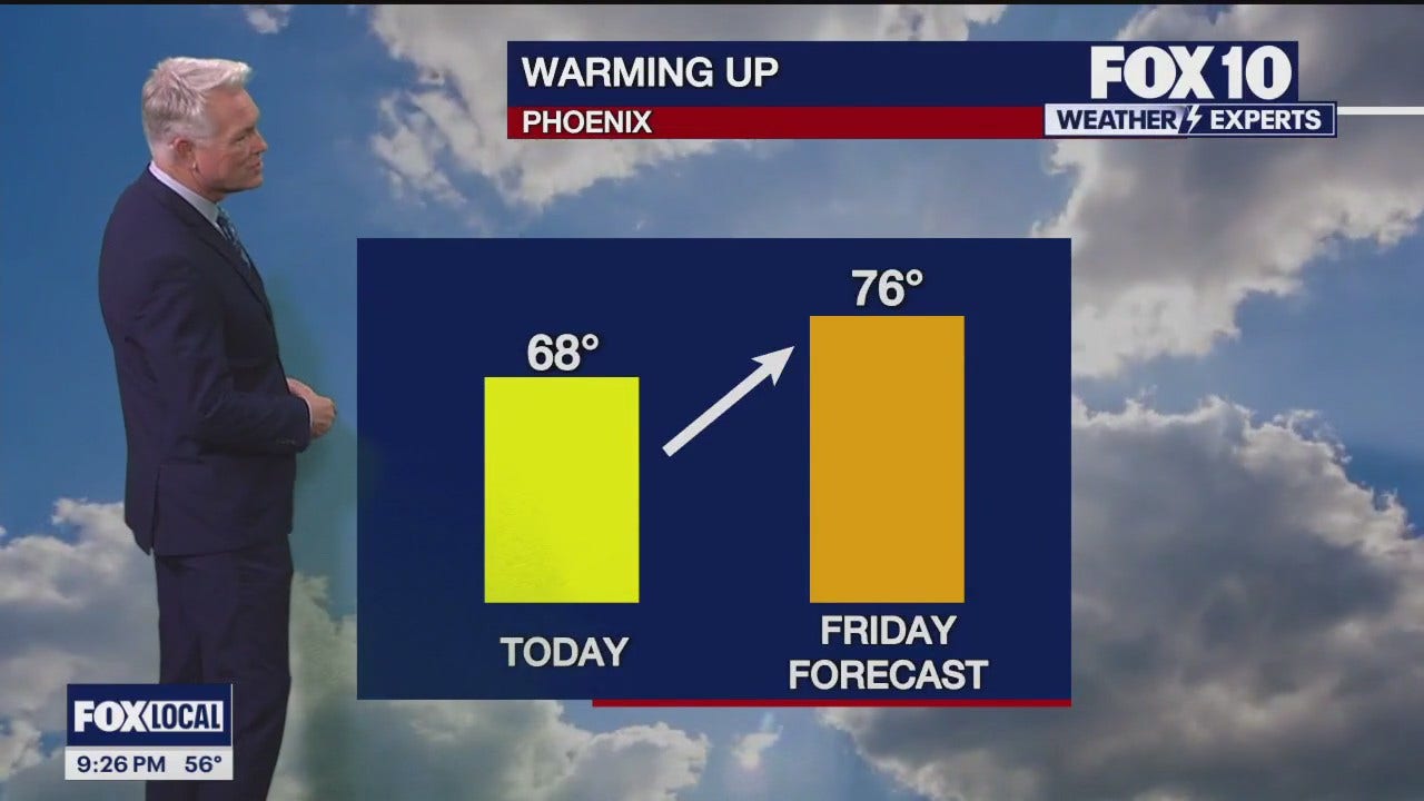 Evening Weather Forecast - 1/15/24 | FOX 10 Phoenix
