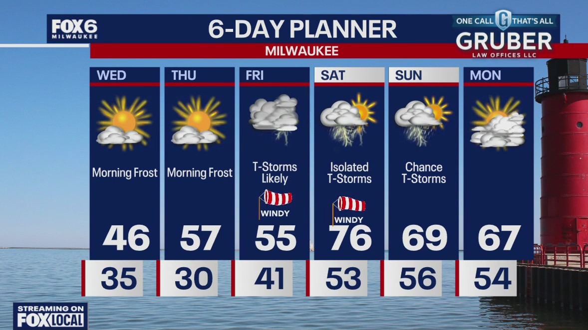 Weather webcast with Lisa Michaels | FOX6 Milwaukee