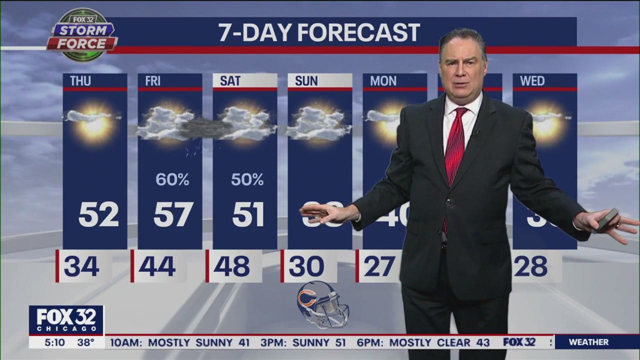 Chicago weather: Thursday morning forecast | FOX 32 Chicago