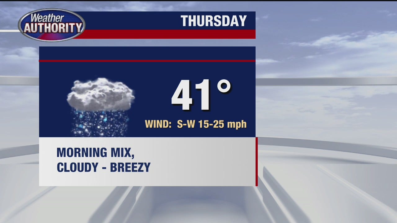 Wintery mix for Thursday | FOX 2 Detroit