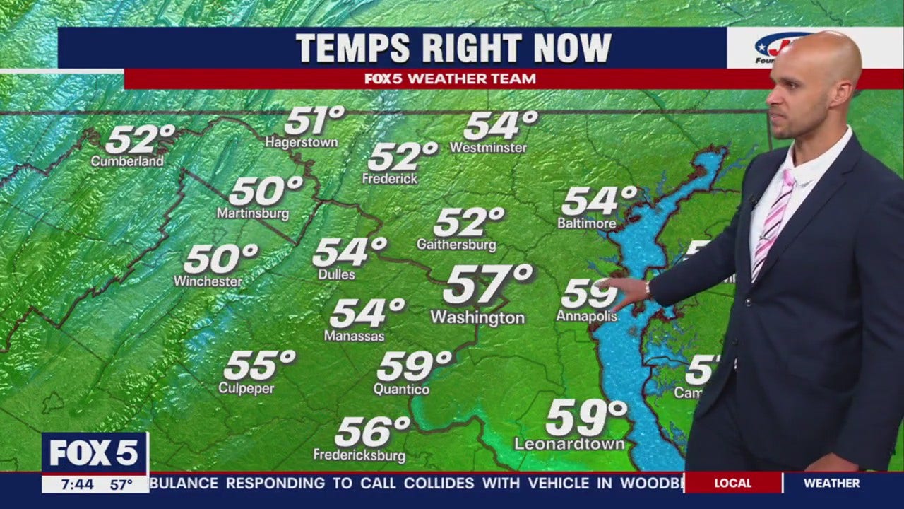 Weather forecast for May 5 | FOX 5 DC