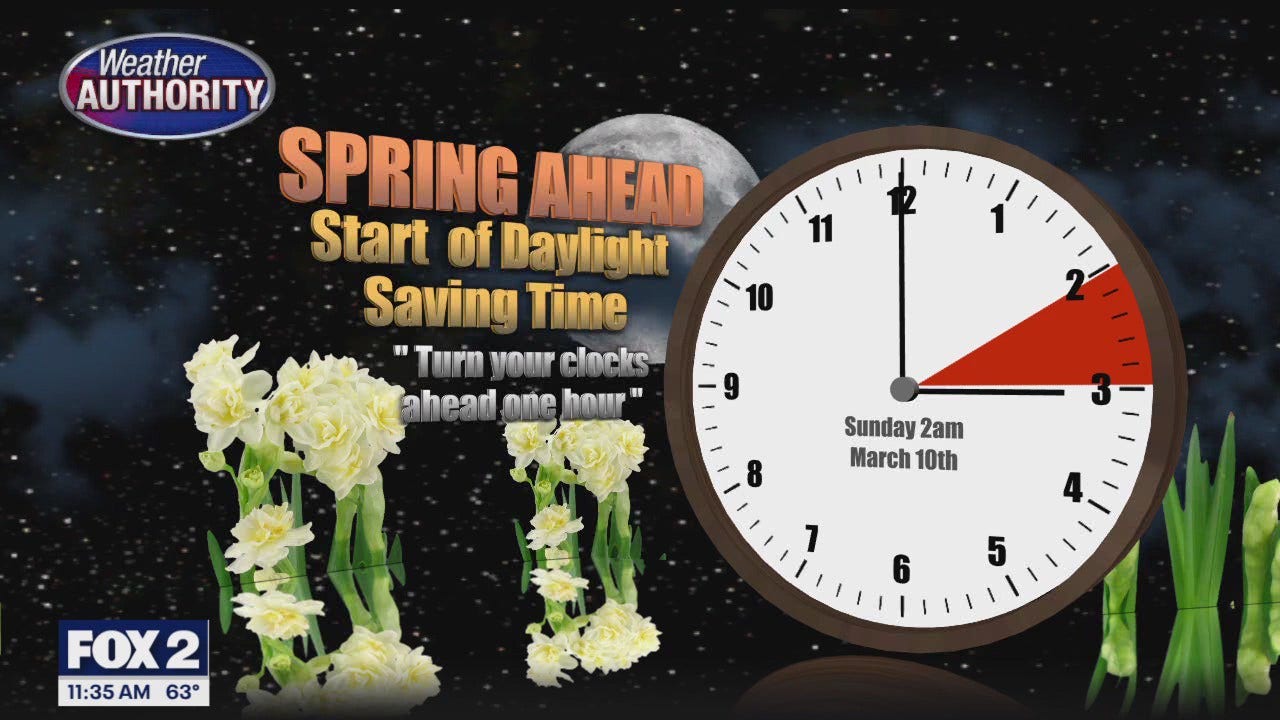 Record. Breaking Monday | FOX 2 Detroit